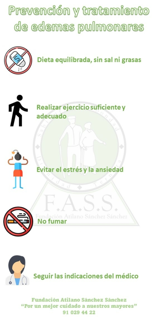 Edemas pulmonares en personas mayores - Fundación Atilano Sánchez Sánchez